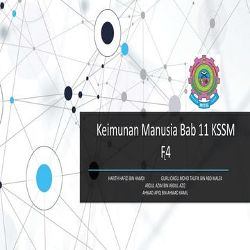 Keimunan Manusia Bab 11 KSSM F4 | PPT