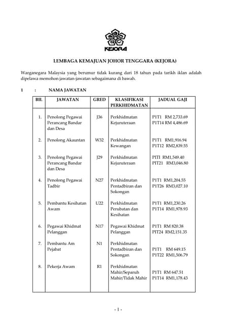 PK 2.2 28072022 (1).pdf