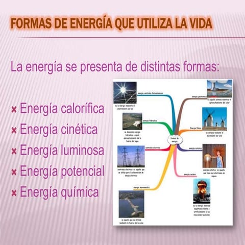 energia | PPTX