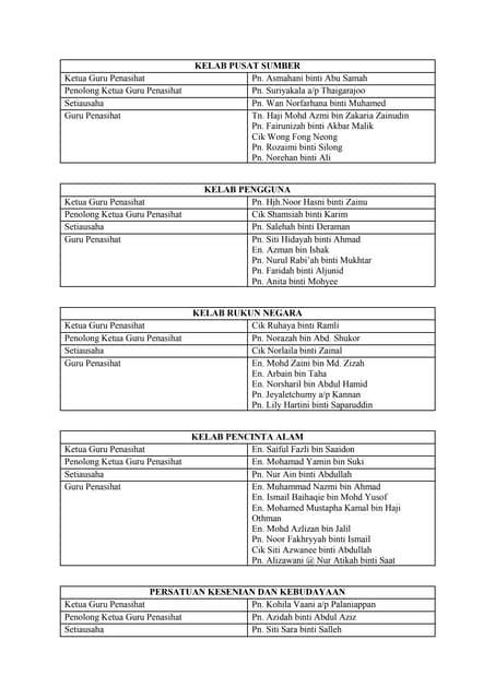 BUKU PROGRAM HAC Songket 2024 atau hari anugerah cemerlang | PPT