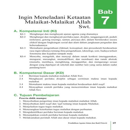 Kelas 07 SMP Pendidikan Agama Islam dan Budi Pekerti RPP Bab 7 | PDF