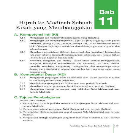 Kelas 07 SMP Pendidikan Agama Islam dan Budi Pekerti RPP Bab 11 | PDF