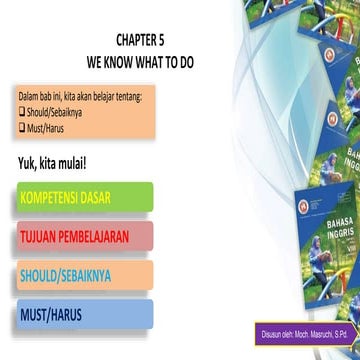 Kelas 8 - Chapter 3 ; Should and Must.pptx