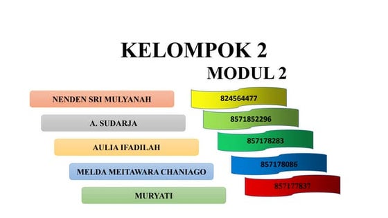KELOMPOK 4 LK Modul 4 KP4 Asesmen PM (3).pdf