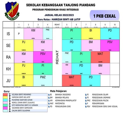 KELAS PPKI SKTP 4.4.2022 (1).pdf