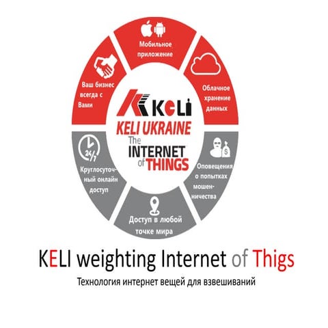 Keli IOT | PPT
