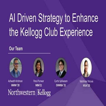 Kellogg clubs AI strategy | PPTX