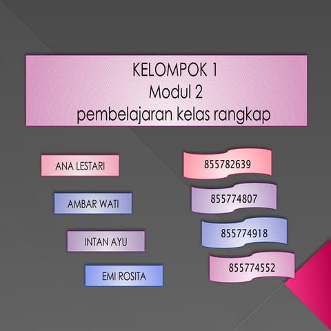 KELOMPOK 1 MODUL 2 MATKUL PKR 3 mdl.pptx