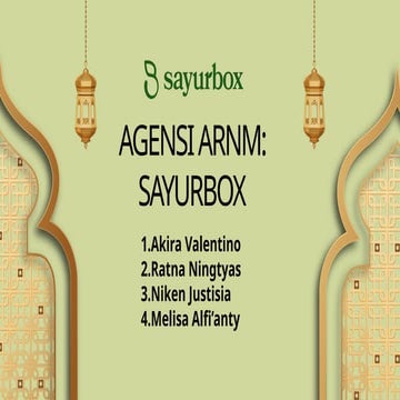 campaign ramadhan bisnis brand sayur box.pptx