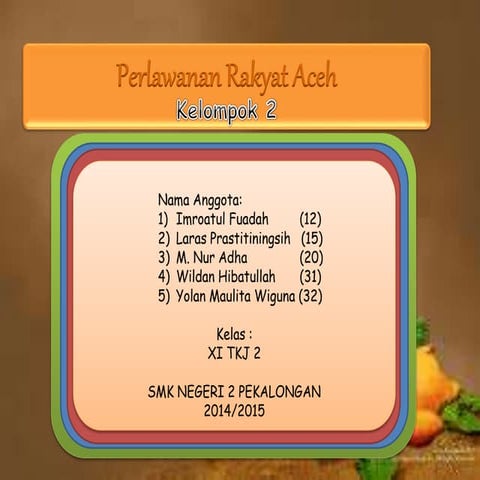 Perlawanan Rakyat Aceh | PPTX
