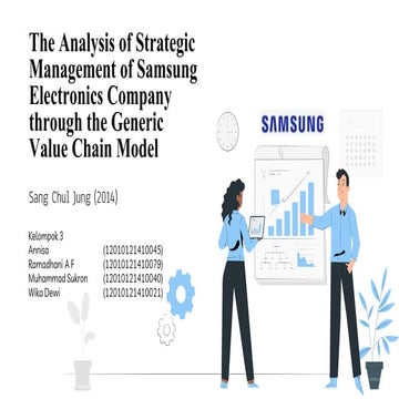 Samsung's strategic management analysis | PPT