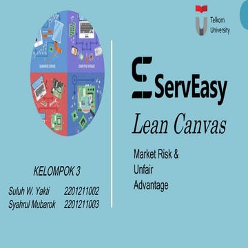 Kelompok 3 Tugas 3 Lean Canvas.pptx