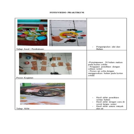 kelompok 4 sodong b.docx