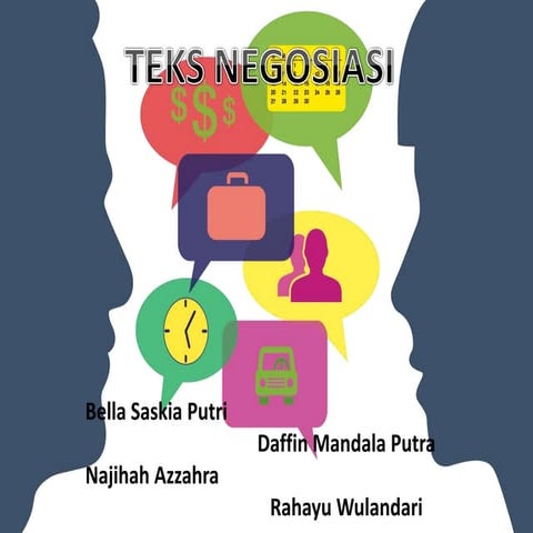 Teks Negosiasi - Bahasa Indonesia kelas 10 | PPTX