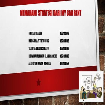Kelompok 6_Memahami Strategi My Car Rent_Kelas D.pptx