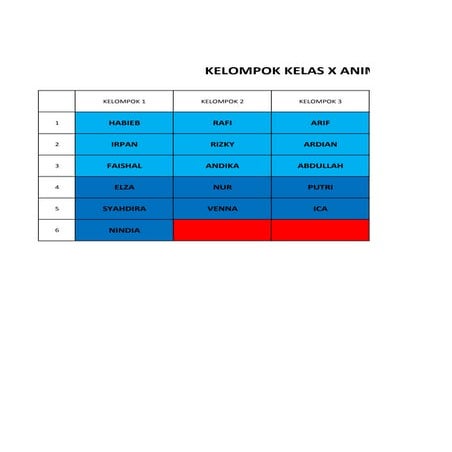 Kelompok belajar x animasi | PDF