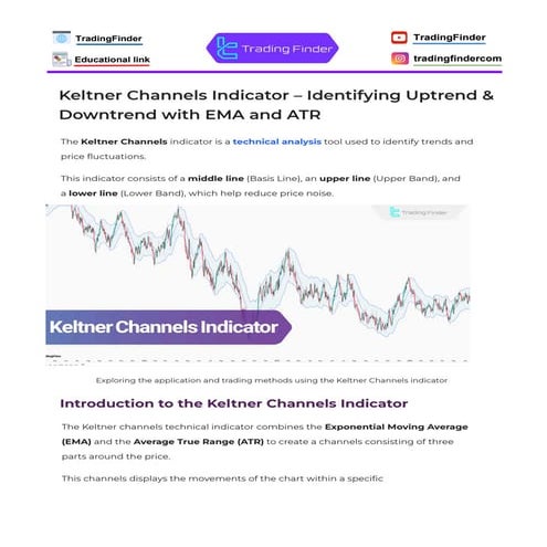 What Is RTM Price Action? Using RBR, DBR, DBD, and RBD Structures in ...