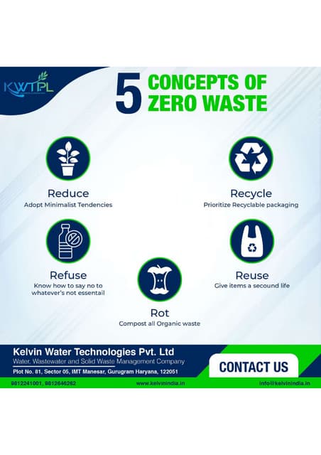 Kelvins Organic Waste Compost machine_010.pdf