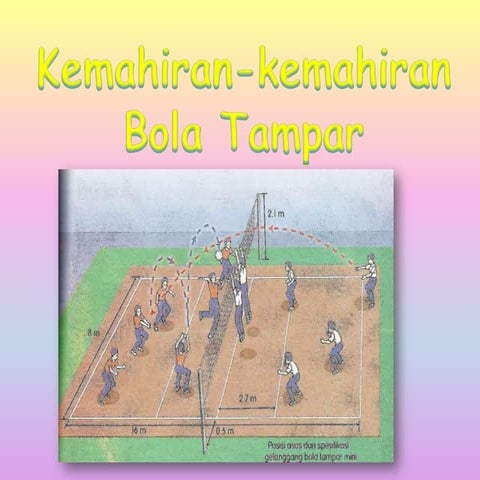 Permainan bola tampar | DOC