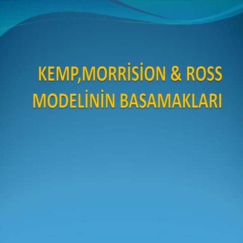 Kemp’s instructional design model | PPTX
