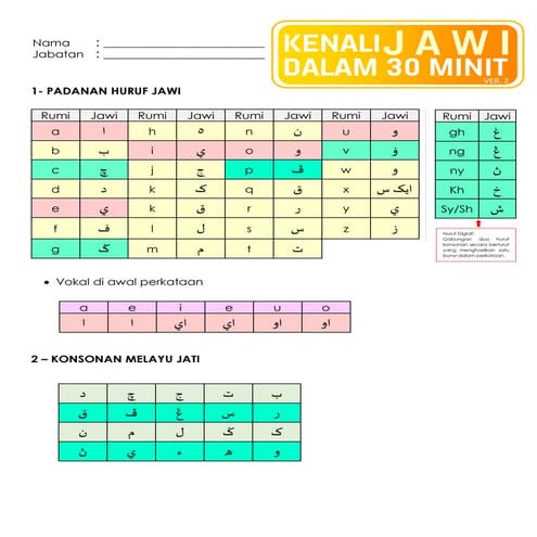 KENALI Bijak Jawi Dalam 30 Minit V2 (1).pdf