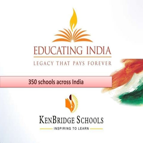 KenBridge Schools - India | PPSX