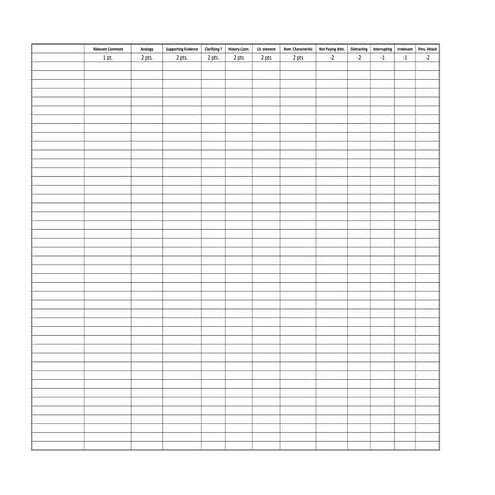 Kennedy fishbowl discussion scoring sheet | PDF