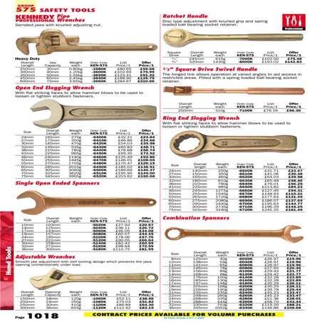 Kennedy Non Sparking Tools | PDF