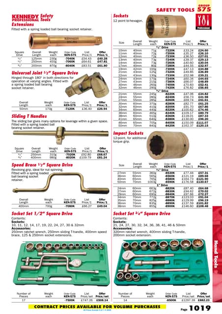 Kennedy Non Sparking Tools | PDF