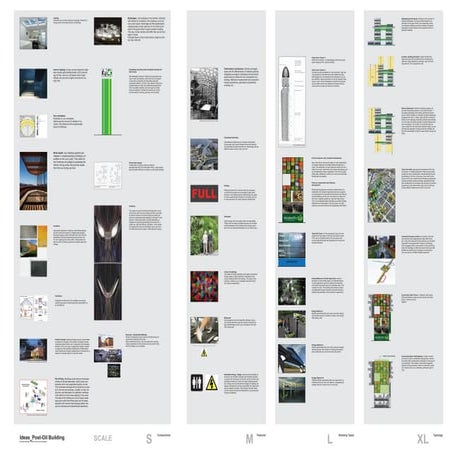 Kenneth Wong Ex2 Revised Ideas Post Oil Bdg Glenwaverly Line Investigation V2 | PPT