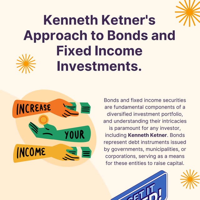 Kenneth Ketner's Approach to Bonds and Fixed Income Investments.-1.pdf