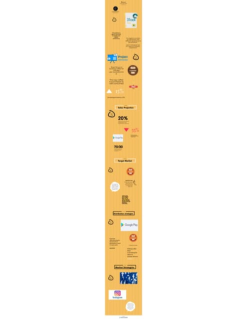 Kenneth laing sony letter head | DOCX