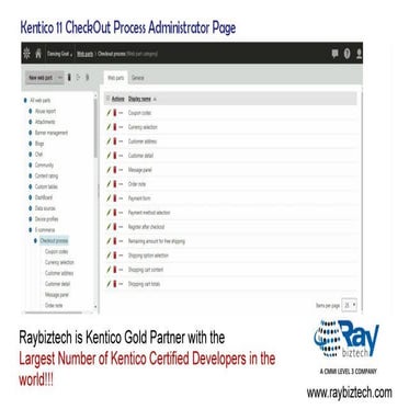 Kentico 11 check out process administrator page | PDF