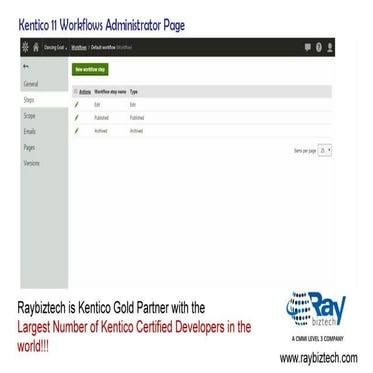 Kentico 11 Workflows Administrator Panel Raybiztech | PDF