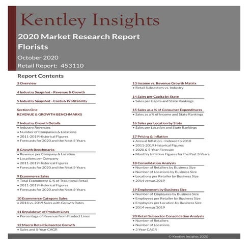 Retail Market Research Example | PDF | Retail Industry | Industries