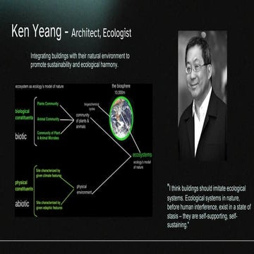 "Ken Yeang: Pioneering Sustainable Design" | PDF