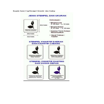 Kepala surat cap | DOCX