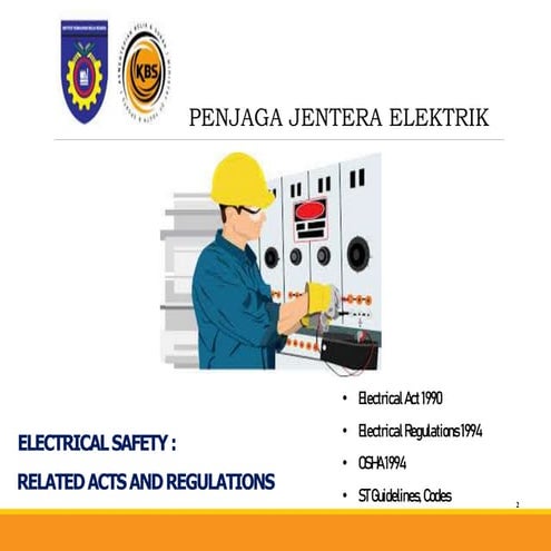 Syarat Keperluan Menjadi Orang Kompeten | PPTX