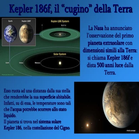 Kepler 186-f | PPT