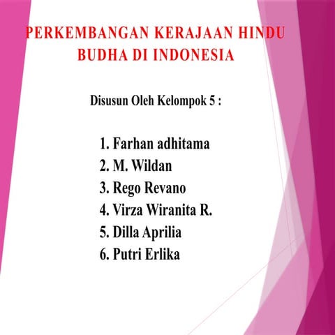 KERAJAAN HINDU BUDHA INDONESIA............. | PPTX