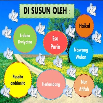 Pan-Islamisme | PPTX