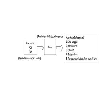 kerangka konsep.pptx