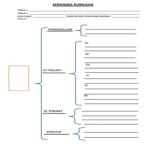 Kerangka rumusan SPM TINGKATAN 4 dan 5 | DOCX