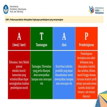 Kerangka Tahapan BAGJA KELOMPOK [Autosaved].pptx