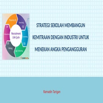 kerjasama iduka sebagai panduan hubin SMK.pptx