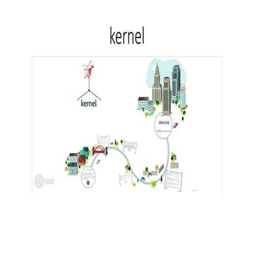 Kernel | PPT