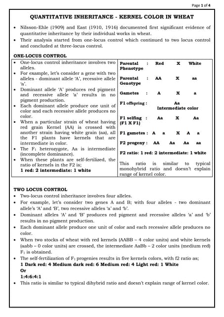 Upstream processing | PDF