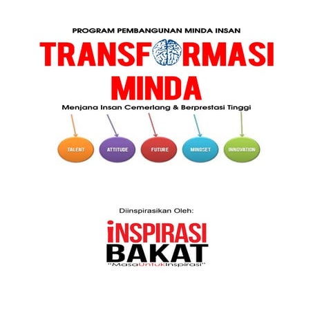 Program Transformasi Minda | PDF
