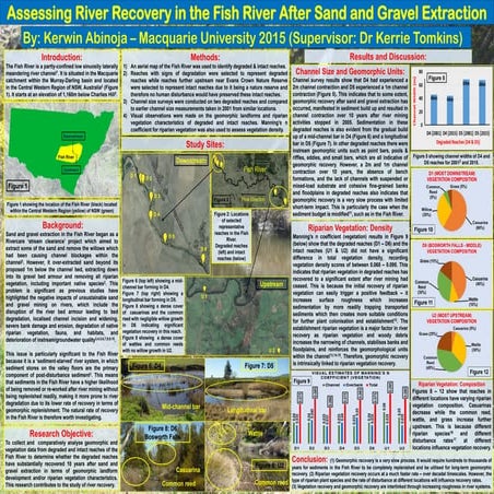 Kerwin Abinoja - ENVE341 Research Poster November 2015 (Assessing River Recovery in the Fish ...