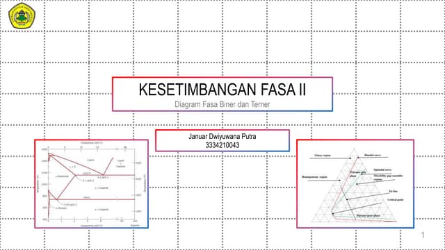 MATERI DIAGRAM FASA (material teknik).ppt